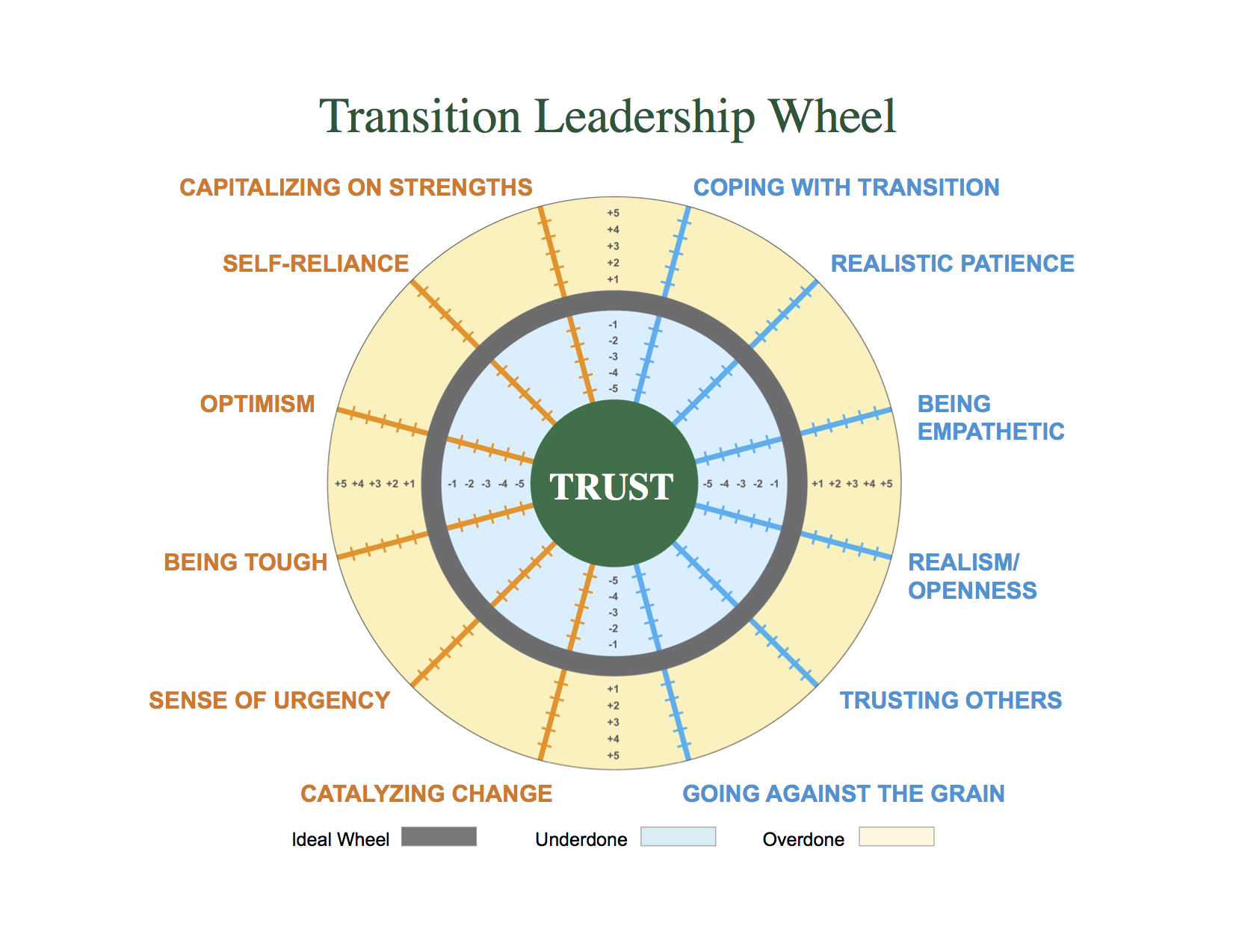 inspire Archives - Jeanie Duncan